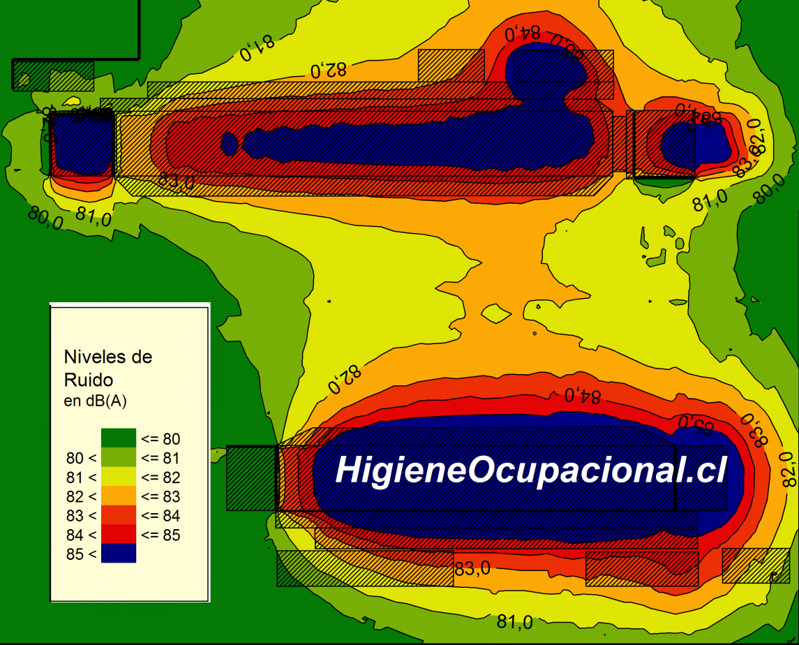 Mediciones de Ruido PREXOR y Comunitario Decreto 38